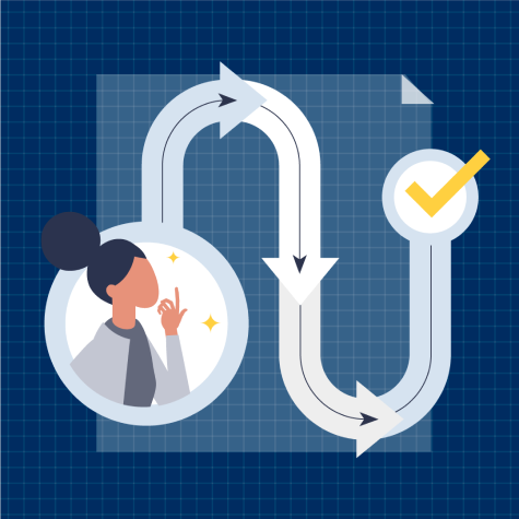 Customer Blueprinting for Human-Centered UX | West Cary Group